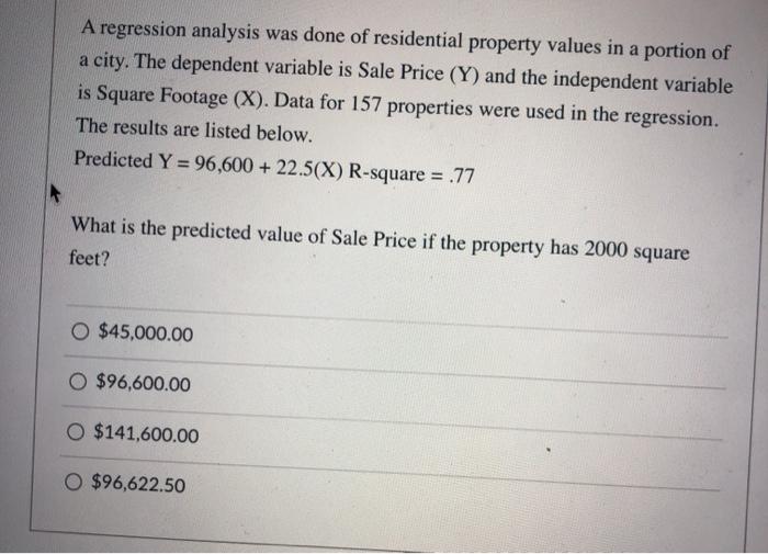 Solved A regression analysis was done of residential | Chegg.com