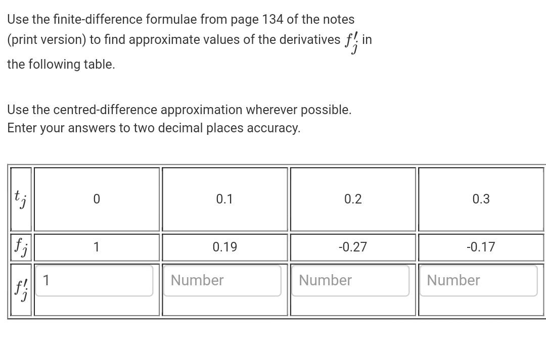 Use the finite-difference formulae from page 134 of | Chegg.com