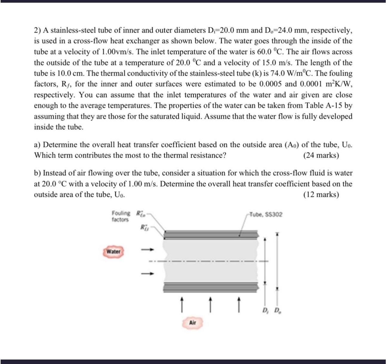 Solved A stainless-steel tube of inner and outer diameters | Chegg.com