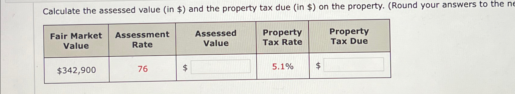 Solved Calculate the assessed value (in $ ) ﻿and the | Chegg.com