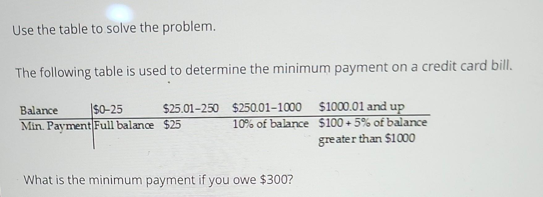 Solved Use the table to solve the problem. The following | Chegg.com