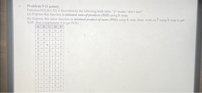 Problem 9 ( 1 point) Function F(A,B,C,D) is described | Chegg.com