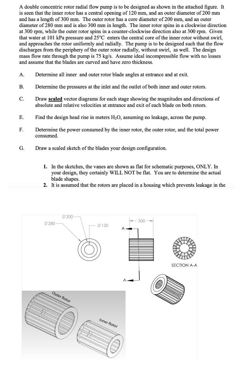 Solved A double concentric rotor radial flow pump is to be | Chegg.com