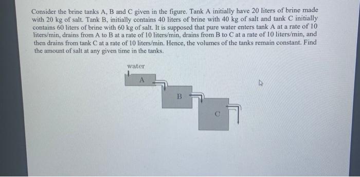 Solved Consider the brine tanks A, B and C given in the | Chegg.com