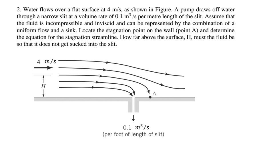 Solved 2. Water flows over a flat surface at 4 m/s, as shown | Chegg.com