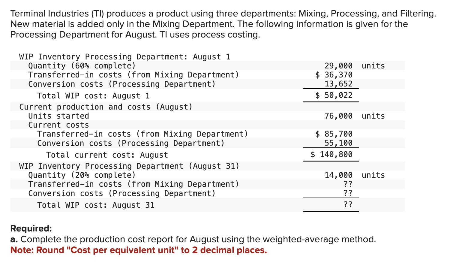 Solved Terminal Industries (TI) ﻿produces a product using | Chegg.com