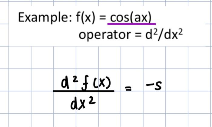 Solved Example: f(x)=cos(ax) operator =d2/dx2 dx2d2f(x)=−s | Chegg.com