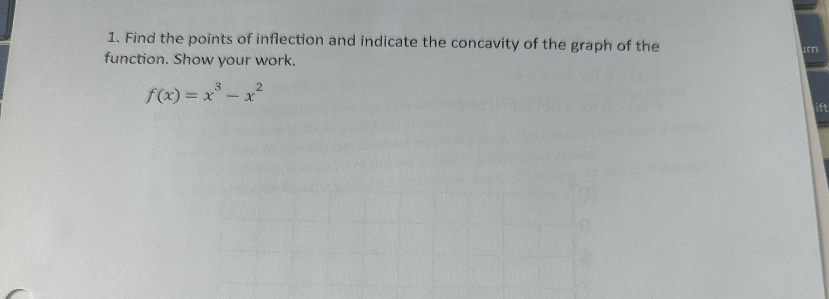 Solved Find the points of inflection and indicate the | Chegg.com