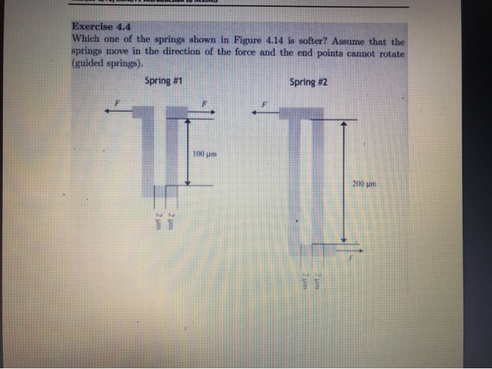 Solved Exercise 4.4 Which one of the springs shown in Figure | Chegg.com