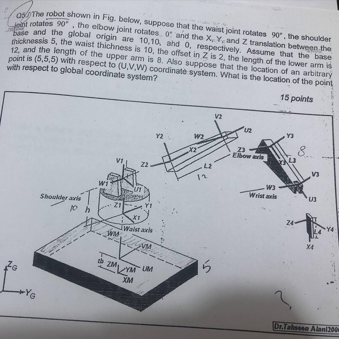 Solved joint 25. The robot shown in Fig. below, suppose that | Chegg.com