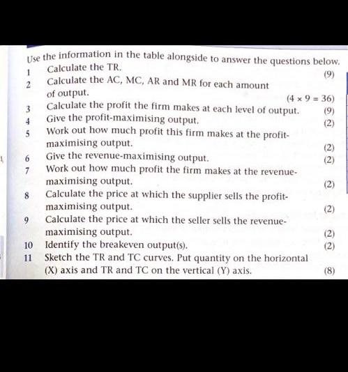 Solved 1 2 3 4 5 6 Use the information in the table | Chegg.com
