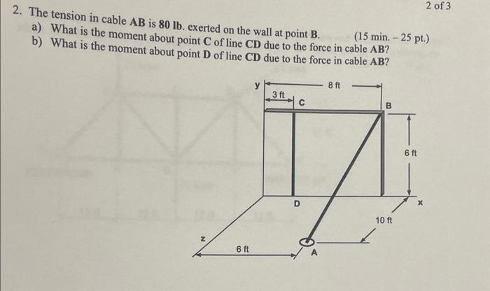 Solved 2. The tension in cable AB is 80lb. exerted on the | Chegg.com