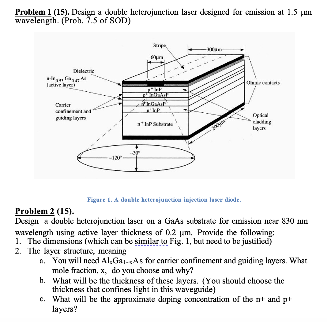 Problem 1 (15). ﻿Design a double heterojunction laser | Chegg.com