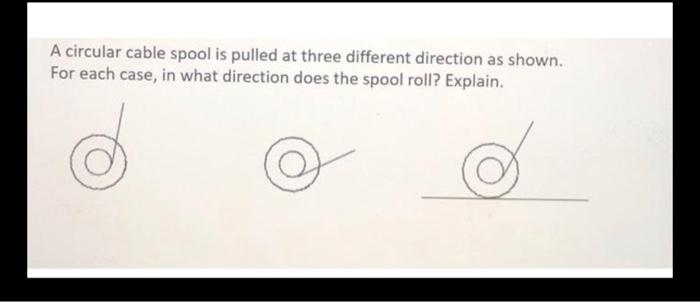 Solved A circular cable spool is pulled at three different | Chegg.com