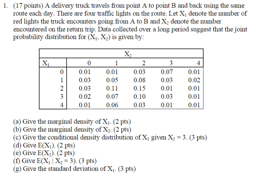 Solved (17 ﻿points) ﻿A delivery truck travels from point A | Chegg.com