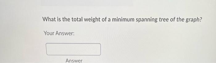 Solved Q16. Consider the graph with the following vertices, | Chegg.com