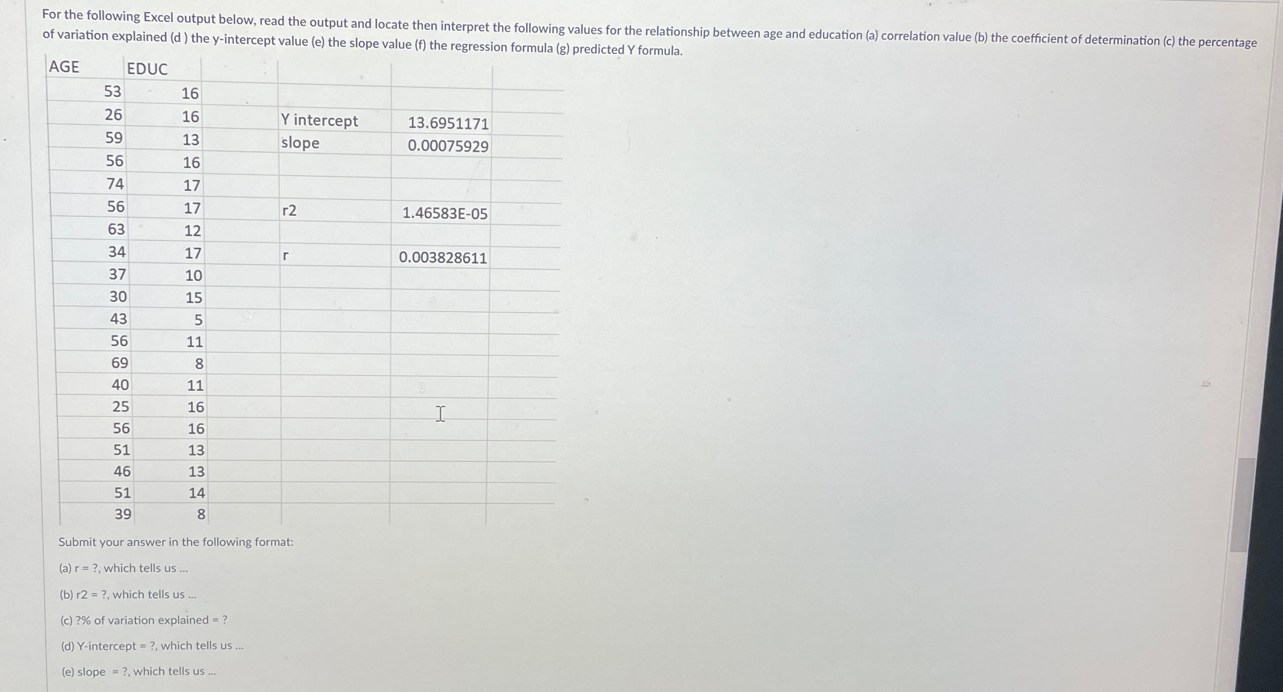 Solved of variation explained ( d ) ﻿the y-intercept value | Chegg.com