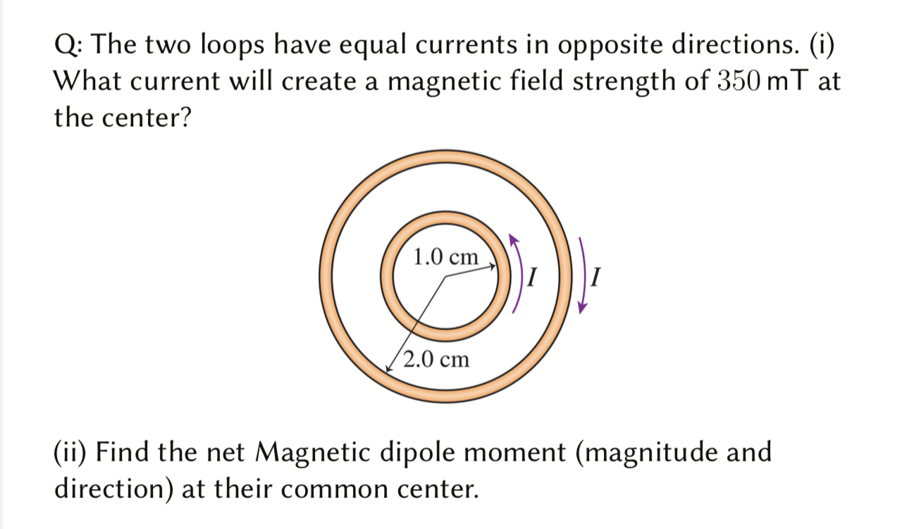 Solved Q: The two loops have equal currents in opposite | Chegg.com