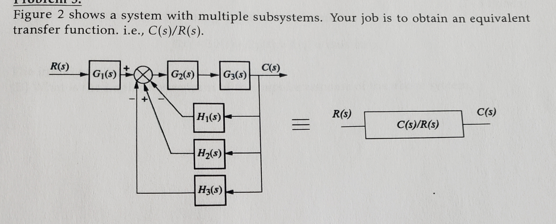 Solved Figure 2 ﻿shows a system with multiple subsystems. | Chegg.com