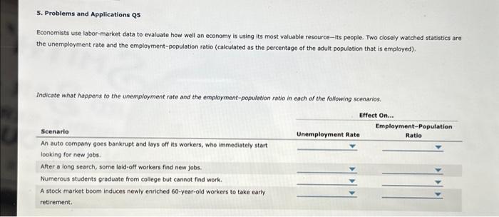 Solved 3. Problems and Applications Q5 Economists use | Chegg.com