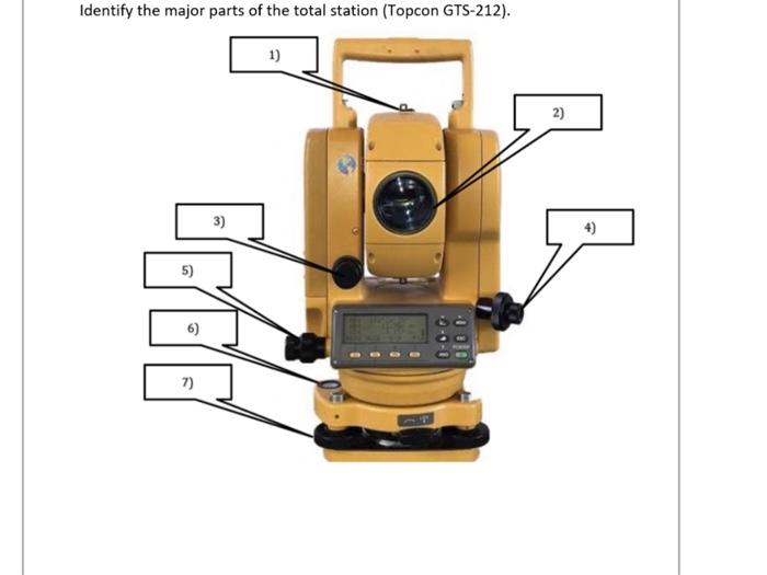 Solved Identify the major parts of the total station (Topcon | Chegg.com