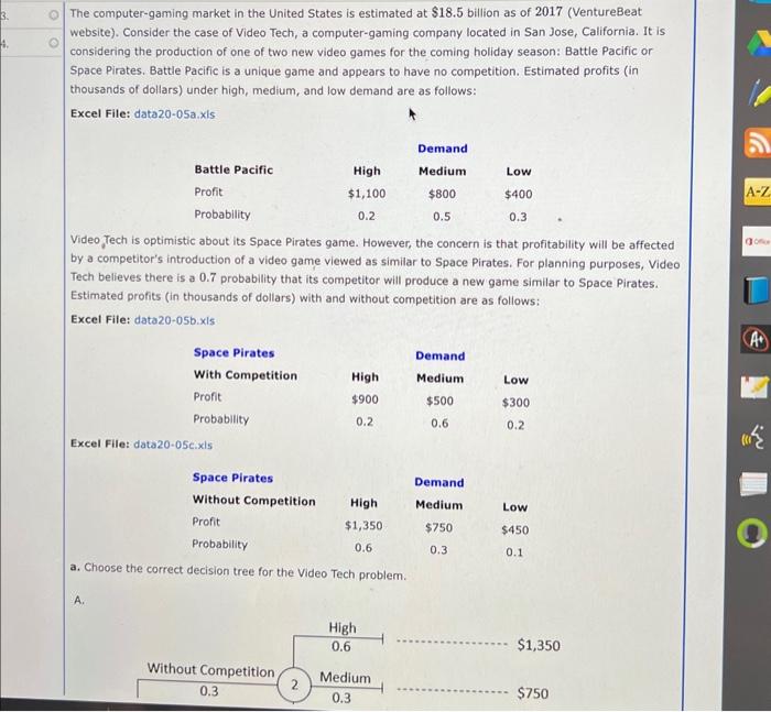 Solved The computer-gaming market in the United States is | Chegg.com