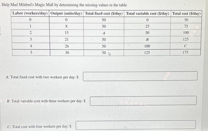 Solved Help Mad Mildred's Magic Mall by determining the | Chegg.com