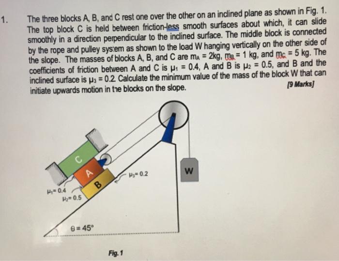 Solved 1. The three blocks A, B, and Crest one over the | Chegg.com