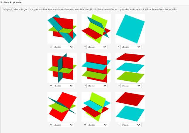 Solved Each graph below is ﻿the graph of ﻿a system of ﻿three | Chegg.com