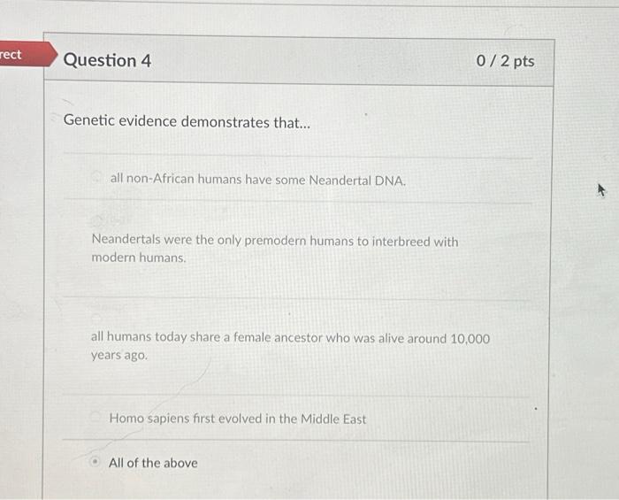 Genetic evidence demonstrates that... all non-African | Chegg.com
