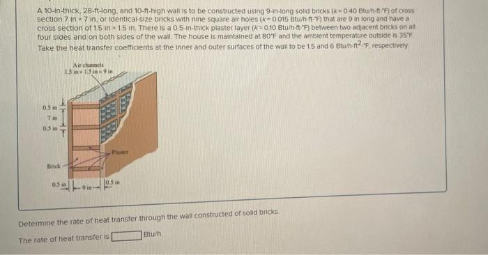 Solved A 10-in-thick, 28 -ft-long. and 10-ft-high wall is to | Chegg.com