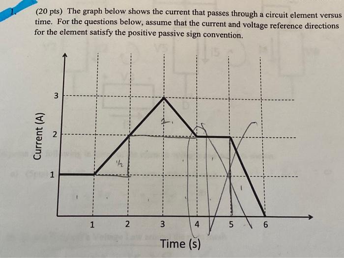 Solved 1) how much charge flows through the element between | Chegg.com