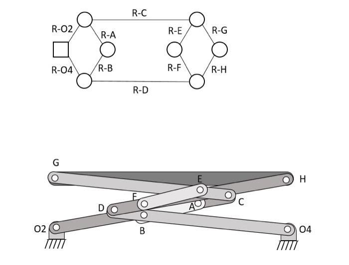 Solved Given: the pop-up mechanism and its graph shown in | Chegg.com