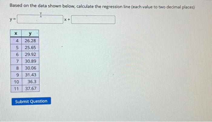 Solved Based on the data shown below, calculate the | Chegg.com