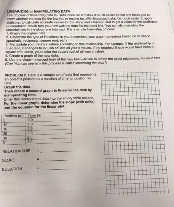 Solved LINEARIZING or MANIPULATING DATA The process of | Chegg.com