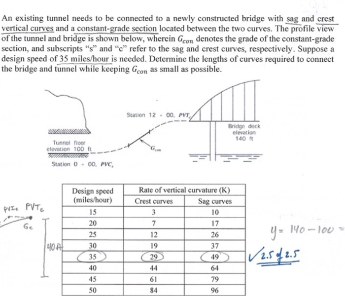 Solved An existing tunnel needs to be connected to a newly | Chegg.com