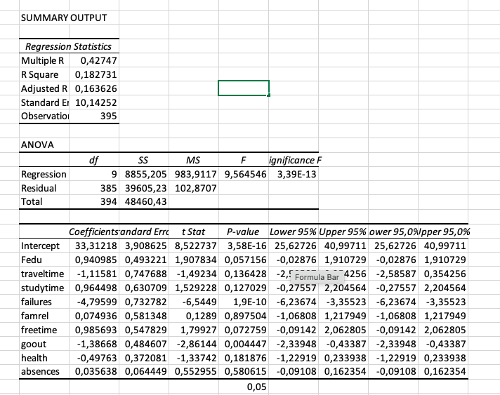 Solved Build a multiple linear regression model to express | Chegg.com