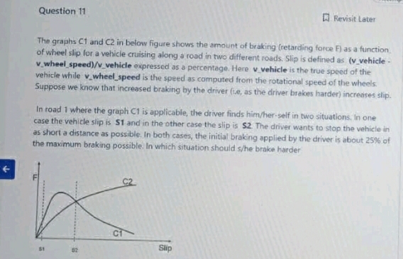 Solved Question 11Revisit LaterThe graphs C1 ﻿and C2 ﻿in | Chegg.com