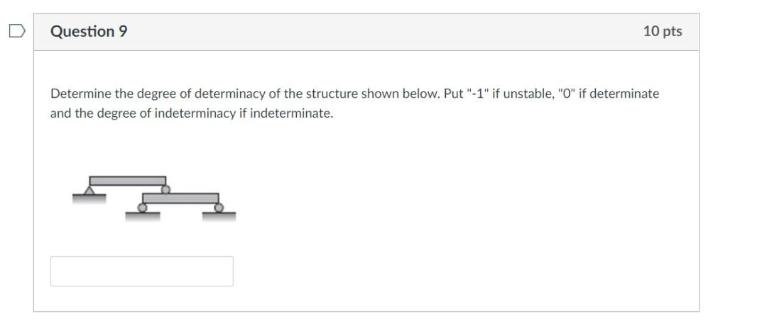 Solved Determine the degree of determinacy of the structure | Chegg.com