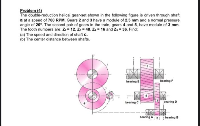 Solved Problem (4) The double-reduction helical gear-set | Chegg.com