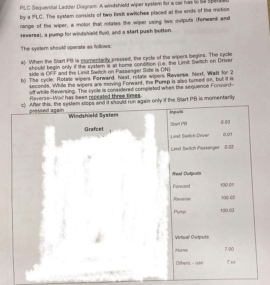 Solved PLC Sequential Ladder Diagram: A windshield wiper | Chegg.com