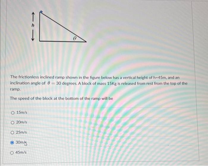 Solved The frictionless inclined ramp shown in the figure | Chegg.com