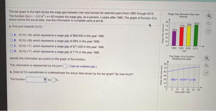 Solved Wage Gap Between Man and Women KA Wage Gap (percent | Chegg.com