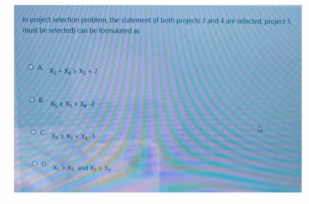 Solved In project selection problem, the statement (if both | Chegg.com