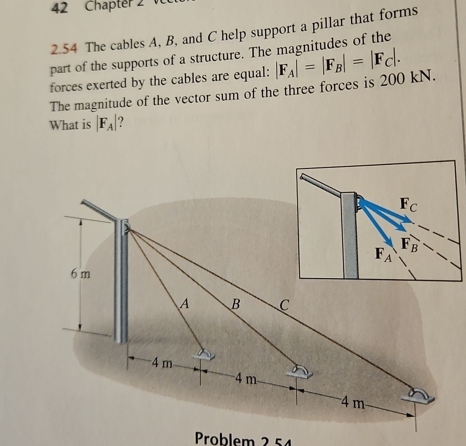 Solved 2.54 The cables A,B, and C help support a pillar that | Chegg.com