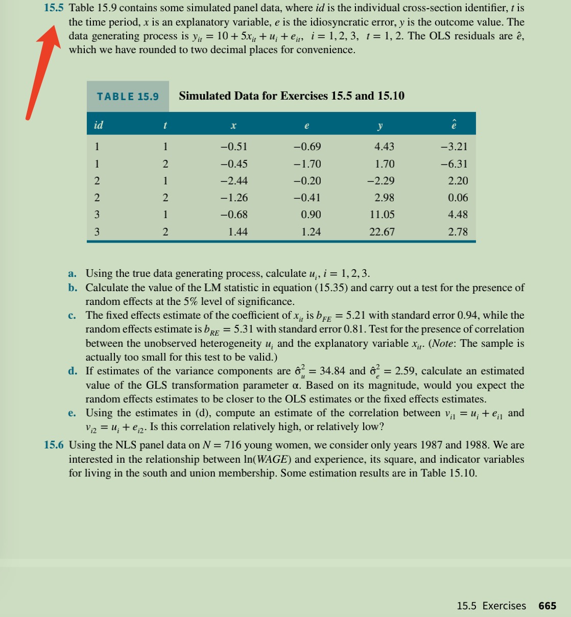 Solved 15.5 ﻿Table 15.9 ﻿contains some simulated panel data, | Chegg.com