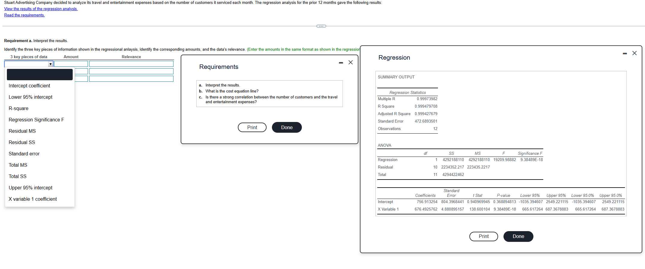 View the results of the regression analysis. Read the | Chegg.com