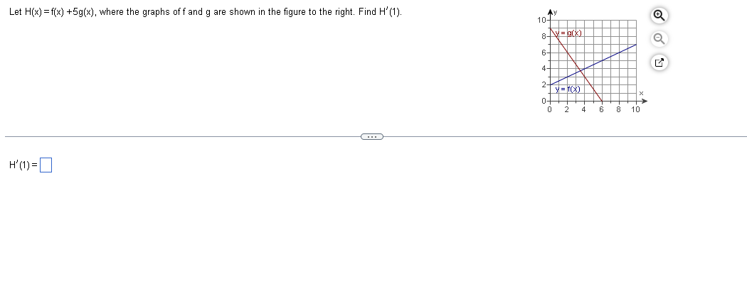 Solved Let H(x)=f(x)+5g(x), ﻿where the graphs of f ﻿and g | Chegg.com