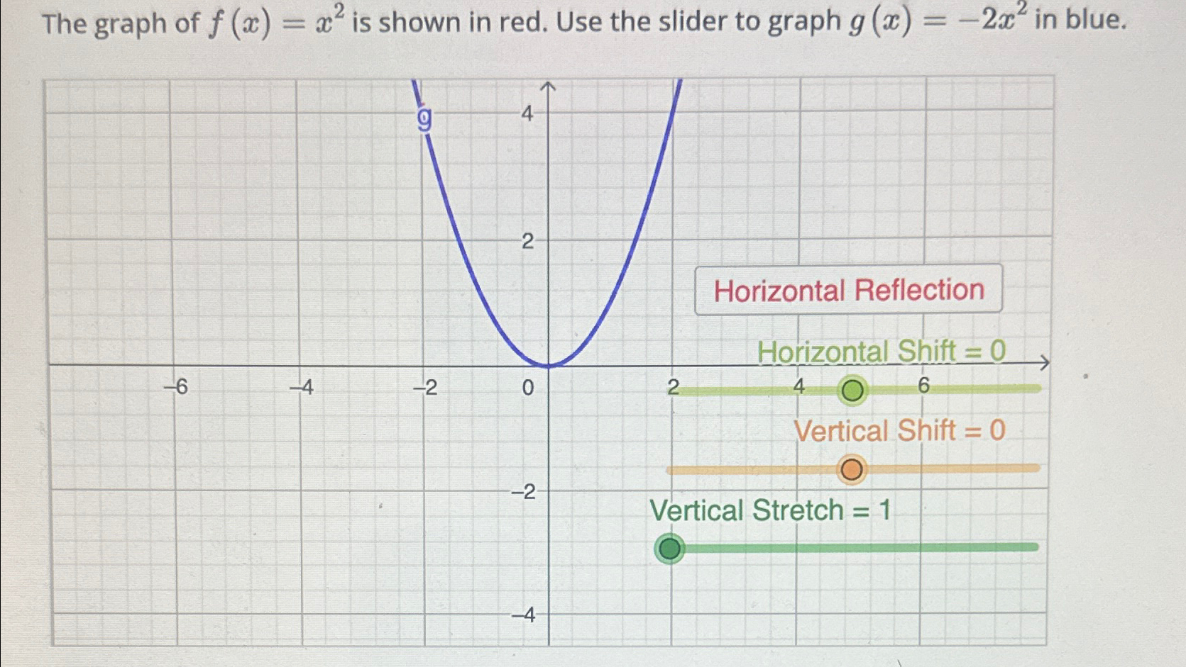 Solved The graph of f(x)=x2 ﻿is shown in red. Use the slider | Chegg.com