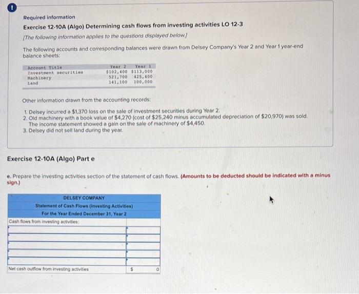 Solved Required information Exercise 12-10A (Algo) | Chegg.com